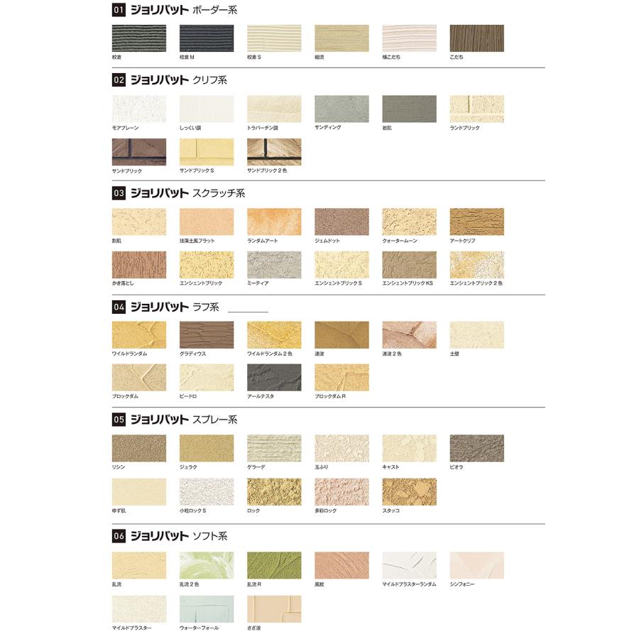 ジョリパットネオ JQ650 20kg 【メーカー直送便/代引不可】アイカ工業 外装用 塗料 : PROST株式会社 - 通販 - Yahoo!ショッピング