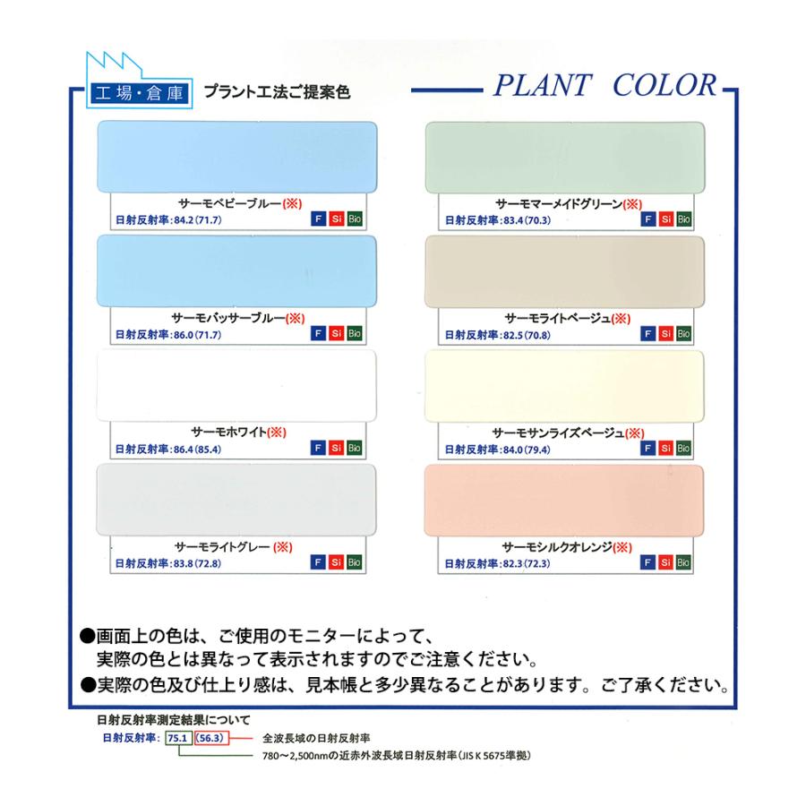 快適サーモSi 16kgセット【メーカー直送便/代引不可】水谷ペイント 屋根用 塗料 : PROST株式会社 - 通販 - Yahoo!ショッピング