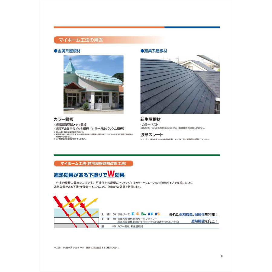 快適サーモSi 16kgセット ニューサーモブラック【メーカー直送便/代引不可】水谷ペイント 屋根用 塗料 : PROST株式会社 - 通販 - Yahoo!ショッピング