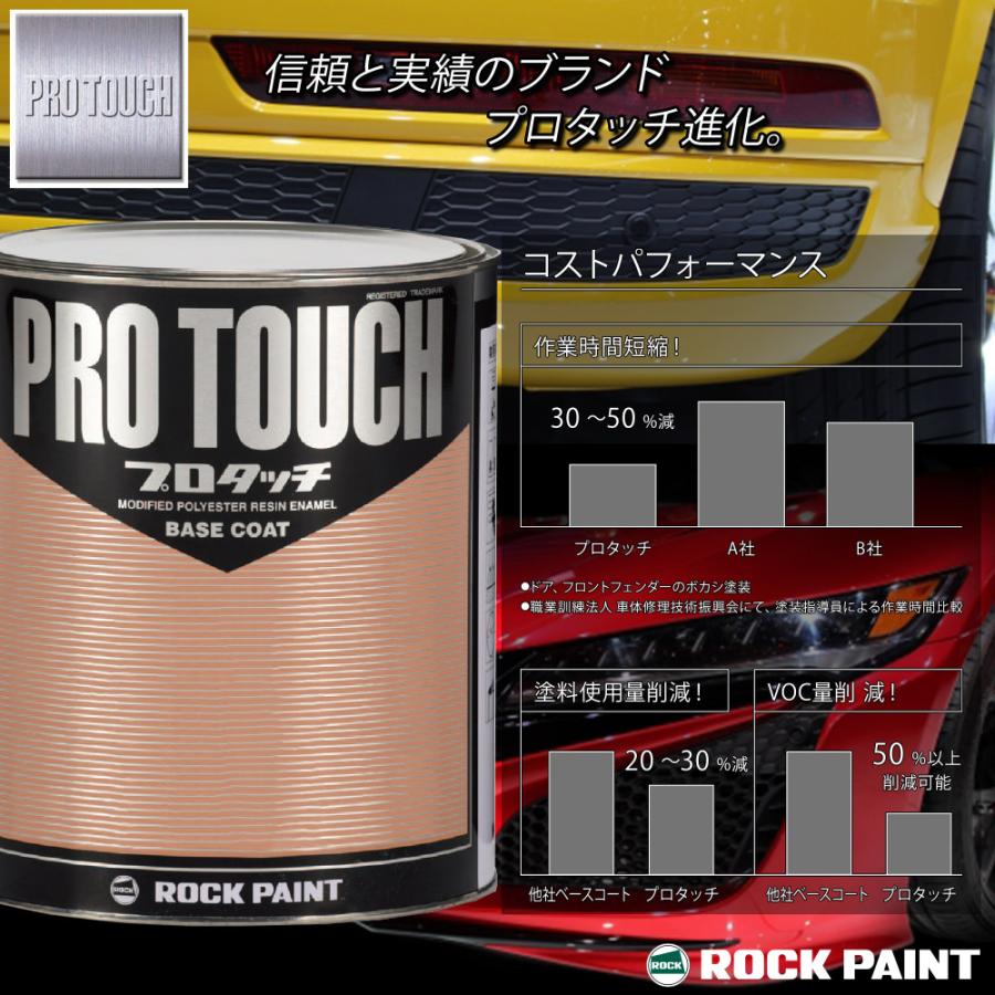ロック プロタッチ 077-4006 スノーメジアムメタリック 原色 3.6kg/ロックペイント 塗料 : PROST株式会社 - 通販 - Yahoo!ショッピング