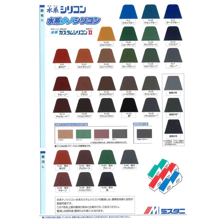 水系ナノシリコン 15kg【メーカー直送便/代引不可】水谷ペイント 屋根用 塗料 :sui-nano-si-15:PROST株式会社 - 通販 - Yahoo!ショッピング