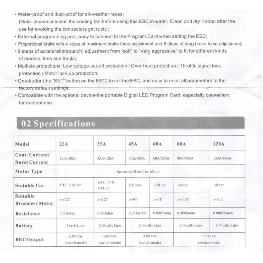 H-M 120A アンプ ESC 2-4S ブラシレス スピードコントローラー w /リバース 防水 RCカー RCボート : ホビーショップ青空 - 通販 - Yahoo!ショッピング