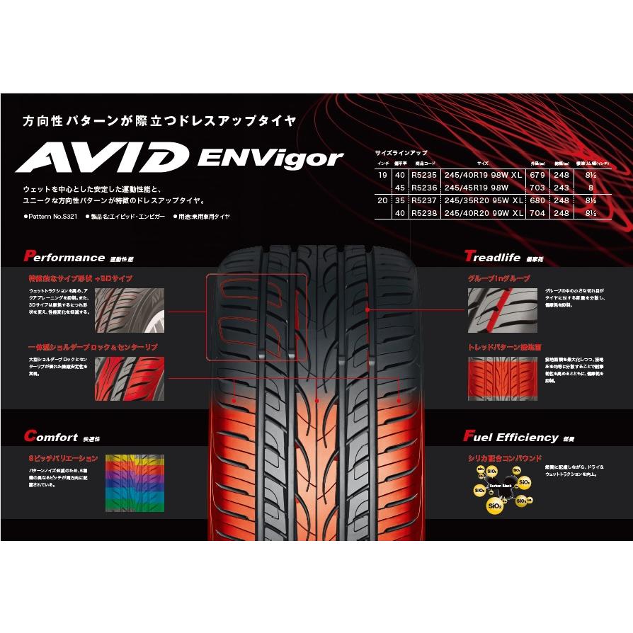 K】送料込★ヨコハマ AVID ENVigor S321 245/40R20 99W 新品★アルファード/Y51フーガ 他 1本☆★ : HSTヤフーショッピング店 - 通販 - Yahoo ...
