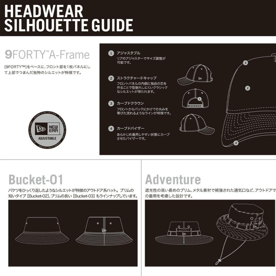 NEW ERA 2025FW GOLF 9FIFTY Golf Allover ブラック | ゴルフ 14669068 GF 950 GFM ALLOVER ニューエラ キャップ ユニセックス ...