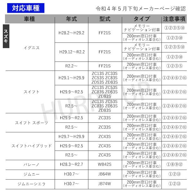 イグニス スイフト ジムニー スズキ カスタムパーツ 内装 オーディオ nkk-s81p カーオーディオ取付キット 日東工業 :000000118699:HURRYUPハリーアップ - 通販 ...