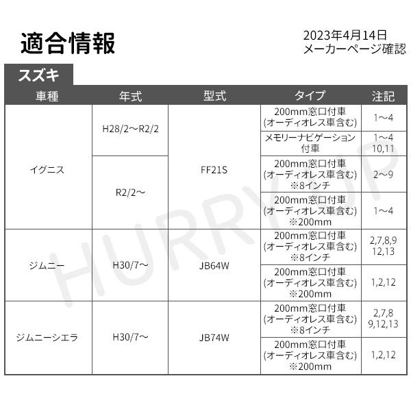 NITTO オーディオ 取付 金具 イグニス スイフト ジムニー nkk-s81p カーオーディオ取付キット 日東工業 : HURRYUPハリーアップ - 通販 - Yahoo!ショッピング