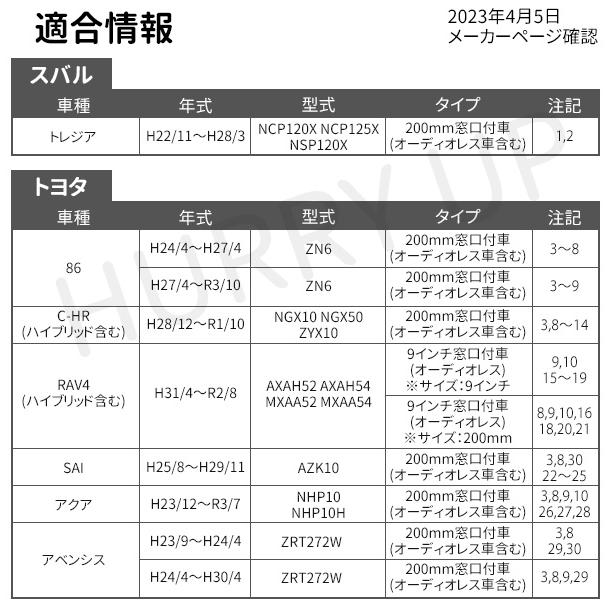 NITTO オーディオ 取付 金具 スバル トレジア トヨタ 汎用 nkk-y55p カーオーディオ取付キット 日東工業 : HURRYUPハリーアップ - 通販 - Yahoo!ショッピング