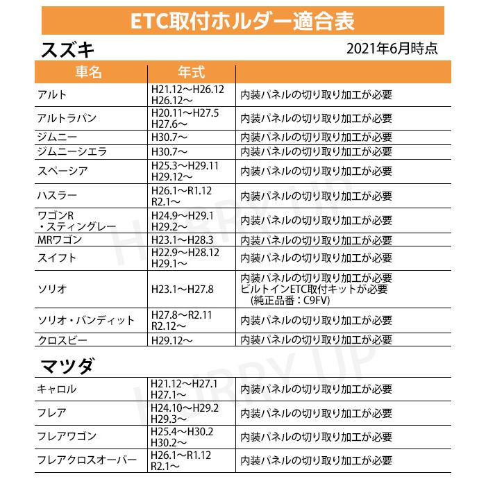etc取付ホルダー スズキ マツダ eth-080s endy etc取付ブラケット etc取付基台 後付け カスタマイズ エンディー :hu-00167:HURRYUPハリーアップ - 通販 ...