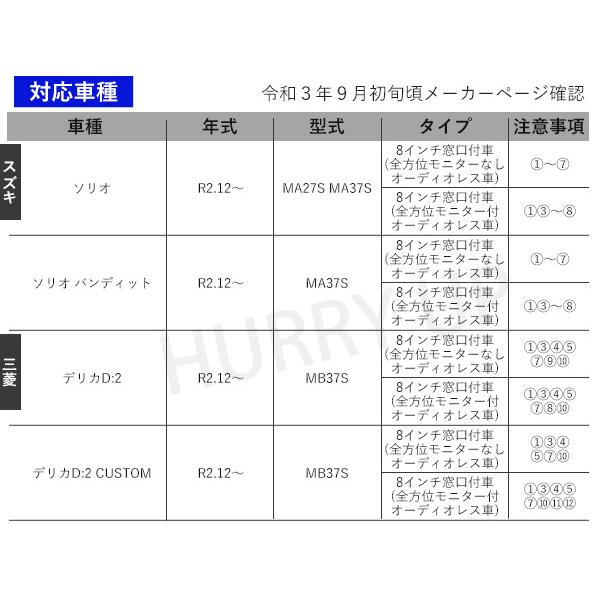 カーナビゲーション取付キット スズキ ソリオ 三菱 デリカD:2 TBX-S006 9インチ ナビ 取付キット カーナビ取付キット 日東工業 :hu-00177:HURRYUPハリーアップ ...