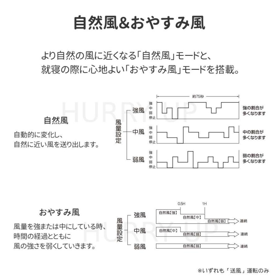 TEKNOS 冷風扇 扇風機 冷風扇風機 気化式 タイマー 保冷剤 tci-008 テクノス タワー型 マイナスイオン 除菌 消臭 送風 冷風 熱中症対策 : HURRYUPハリーアップ ...