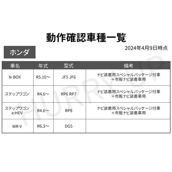 ステアリングスイッチ 切替 ユニットswc-h006 ホンダ n-box ステップワゴン wr-v 音量 選曲 選局 オーディオソース切替 : HURRYUPハリーアップ - 通販 ...