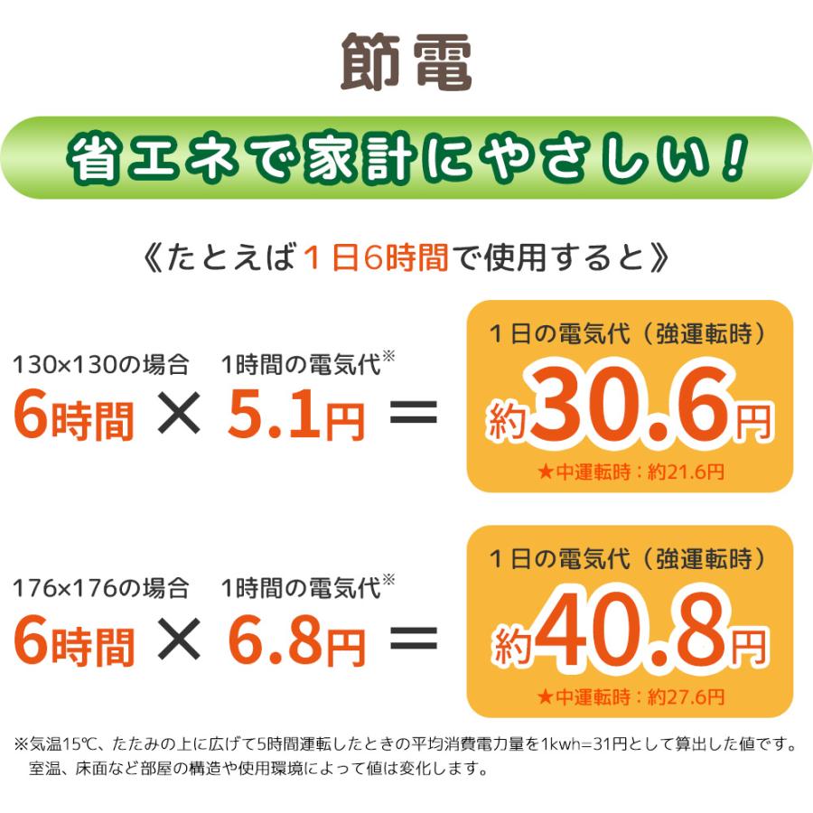 広電（KODEN） 電気カーペット 丸型 円形 ホットカーペット 130cm 本体 丸 円 サークル スライド温度調節 ダニクリーン KODEN VWC130H : HURRYUPハリーアップ ...
