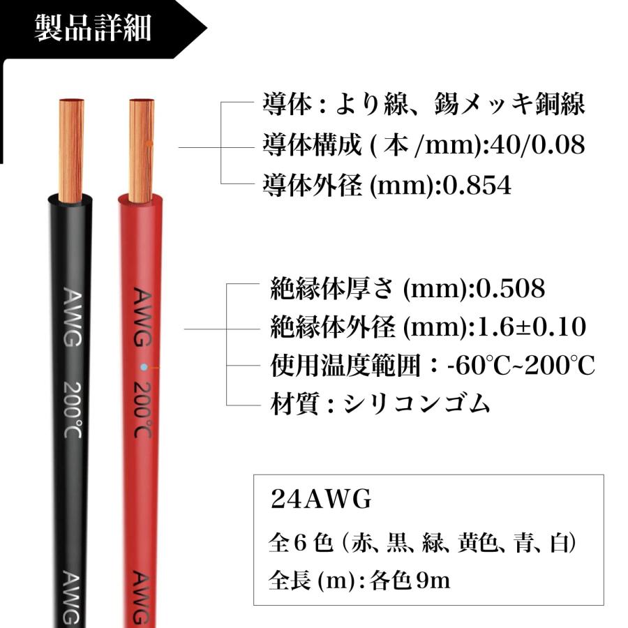 ネセクト 電線ケーブル 0.2sq 24awg 銅線 配線コード 耐熱ビニル 絶縁電線 シリコンワイヤー 同軸ケーブル 6色 長さ9m [日本国内企画品 3年保証] :dc200:ネセクト公式 ...