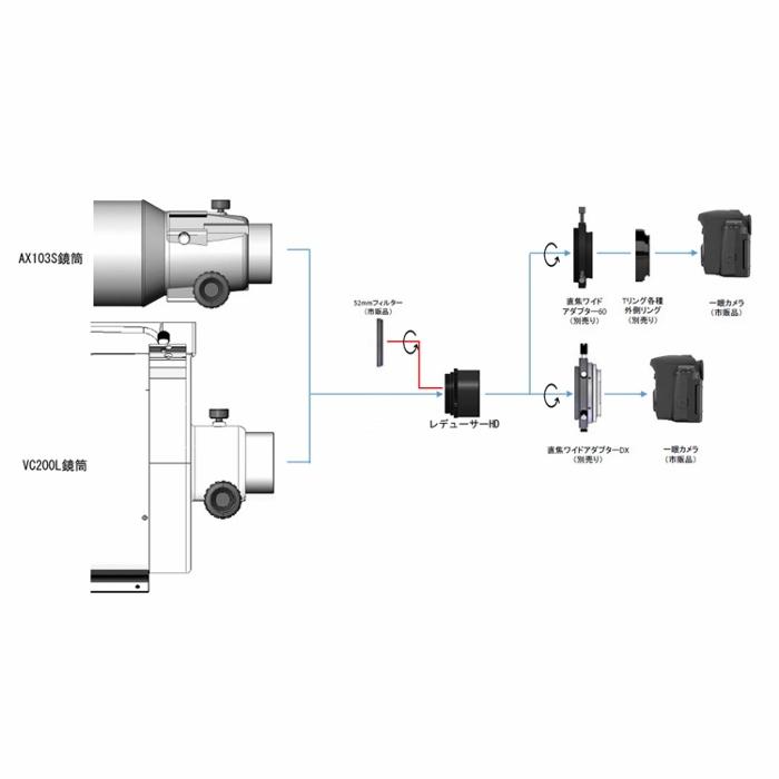 Vixen VIXEN レデューサーHD AX103 VC200L対応 天体撮影 ビクセン : HD Yahoo!Shop - 通販 - Yahoo!ショッピング