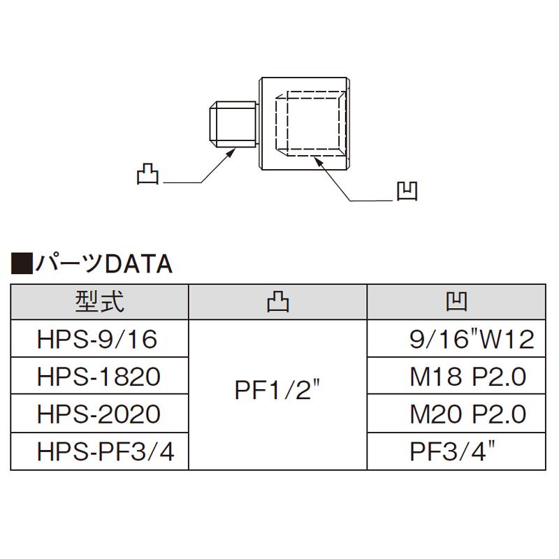 KOTO 江東産業 変換ジョイント 1/2 M18×P2.0 HPS-1820 : HYOGOPARTS - 通販 - Yahoo!ショッピング