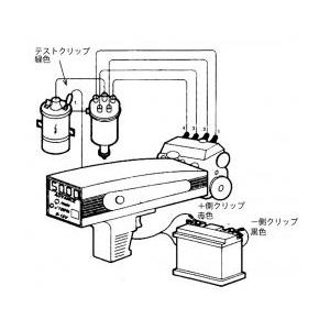 JTC(工具) JTCオートツールズ 認証工具 ディーゼルエンジン対応タイミングライト ガソリン車・ディーゼル車用 JTC4806 : HYOGOPARTS - 通販 - Yahoo!ショッピング