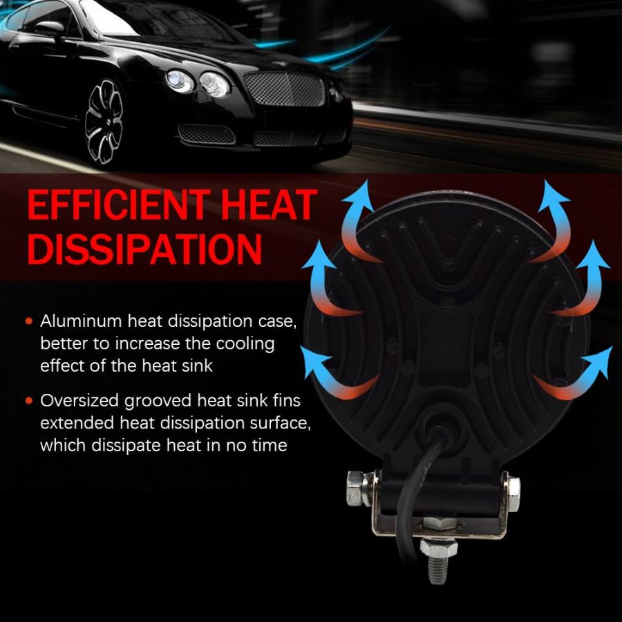 Safego 27W LED 作業灯/ワークライト 丸形 広角タイプ 9連LED 車外灯 農業機械 ホワイト 6000K 12V-24V対応 2個入 : s-b00w6qadrg ...