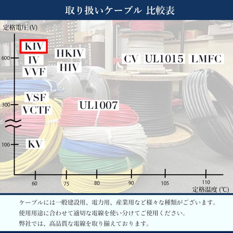 KIVケーブル 5.5sq 赤黒セット 1m 切り売り1m〜30m 600Vケーブル 電気機器用ビニル絶縁電線 バッテリー常時電源 KIV電線 5.5 : s-b0925ttvx3 ...