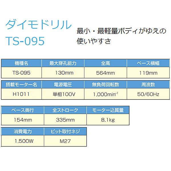 シブヤ ダイモドリル TS-095 051992 : 現場にGO - 通販 - Yahoo!ショッピング