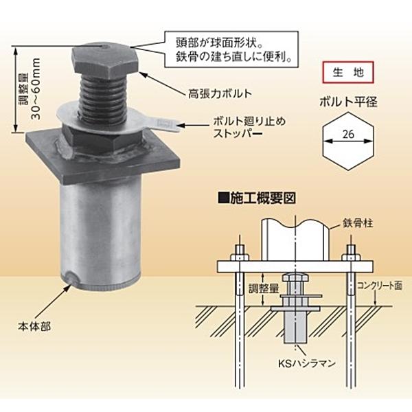 KS ハシラマン 5t・10t兼用型 0770011 25個 国元商会 : 現場にGO - 通販 - Yahoo!ショッピング