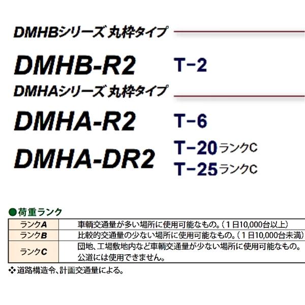 第一機材(DKC) 鋳鉄製マンホール蓋 DMHB-R2-600 T-2荷重 02304460 :hyu3200000001529:現場にGO - 通販 - Yahoo!ショッピング