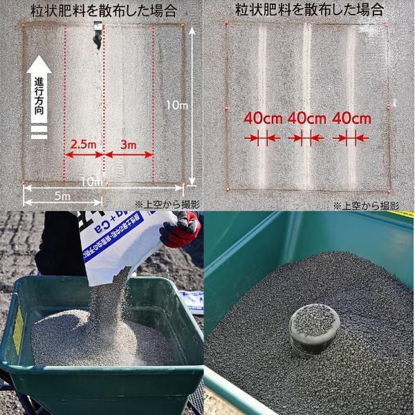 和コーポレーション KAZ 電動肥料散布機 撒きざんまい 3輪タイプ バッテリー付き KT-603ELV【受注生産品】 : 現場にGO - 通販 - Yahoo!ショッピング