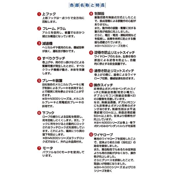 トーヨーコーケン 二本掛けベビーホイスト DB-E930WR 定格荷重400kg TKK : 現場にGO - 通販 - Yahoo!ショッピング