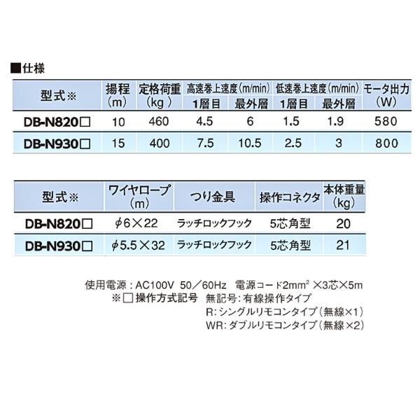 トーヨーコーケン 二本掛けベビーホイスト DB-E930WR 定格荷重400kg TKK : 現場にGO - 通販 - Yahoo!ショッピング