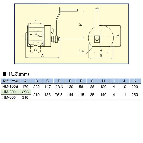 トーヨーコーケン 手巻きウインチ ハンドマイティ HM-100B 定格荷重100kg TKK : 現場にGO - 通販 - Yahoo!ショッピング
