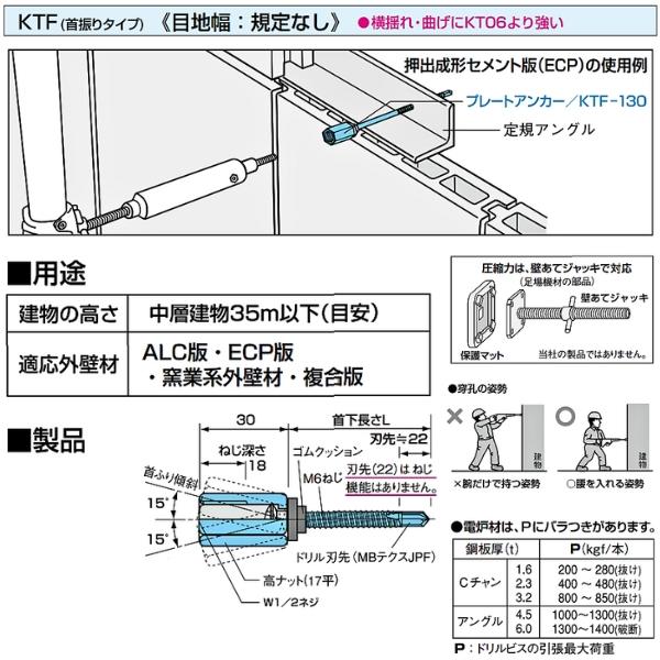 ゼン技研 プレートアンカー KTF-205 50組 首振りタイプ あと施工足場つなぎ用 : 現場にGO - 通販 - Yahoo!ショッピング