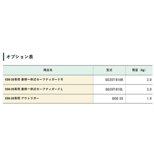 ナカオ SG20T-810R ESK-20専用妻側一体式セーフティガードR 足場台オプション : 現場にGO - 通販 - Yahoo!ショッピング