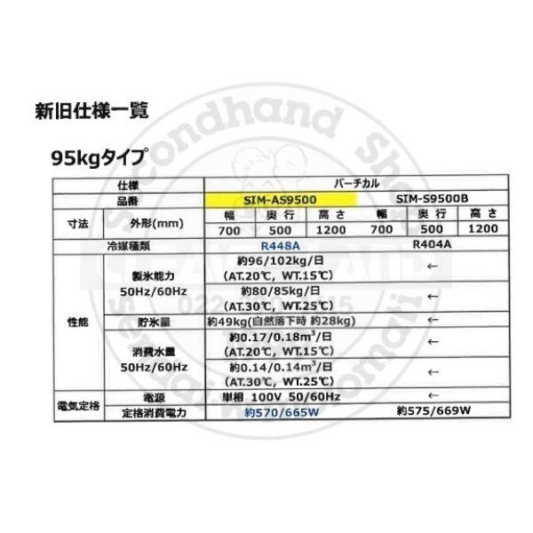 製氷機 パナソニック SIM-AS9500 （旧：SIM-S9500B） バーチカルタイプ 1Φ100V 95kgタイプ セル方式 : 業務用 ...