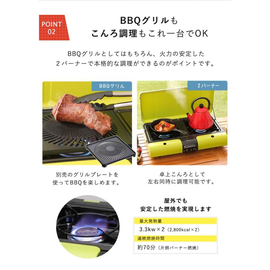 Iwatani 【公式】バーベキューコンロ イワタニ テーブルトップBBQ グリル フラットツインS CB-TBG-2 【代金引換不可商品】 送料無料 : イワタニアイコレクト - 通販 ...