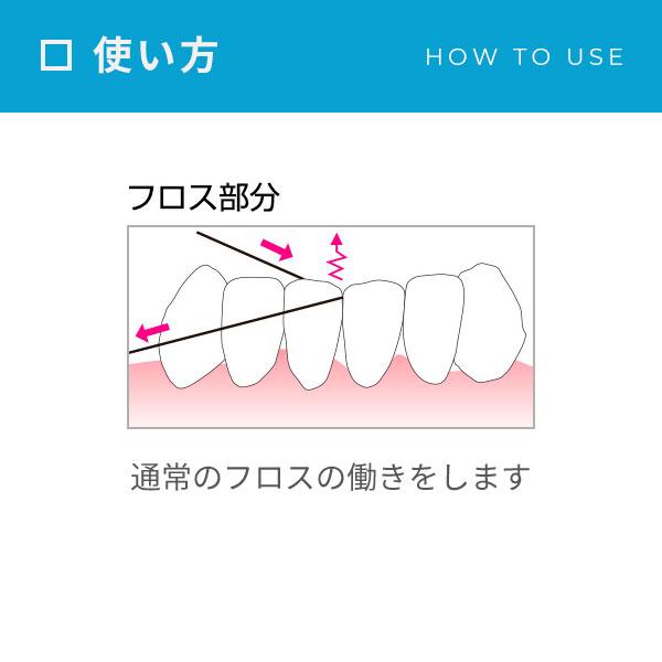 フロス ProxySoft プロキシソフト ブリッジ＆インプラントクリーナー 30本入り 1箱セット メール送料無料 :23000041:アットイーハ - 通販 - Yahoo!ショッピング