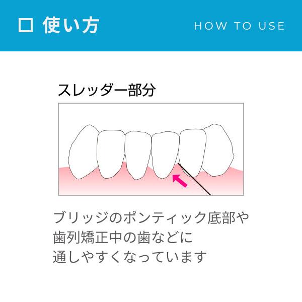 フロス ProxySoft プロキシソフト ブリッジ＆インプラントクリーナー 30本入り 3箱セット メール送料無料 : アットイーハ - 通販 - Yahoo!ショッピング