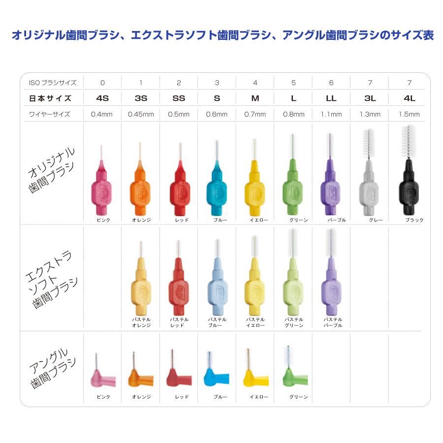 歯間ブラシ テペ TePe オリジナル歯間ブラシ アソートパック 1袋 8本入り :24000049:アットイーハ - 通販 - Yahoo ...