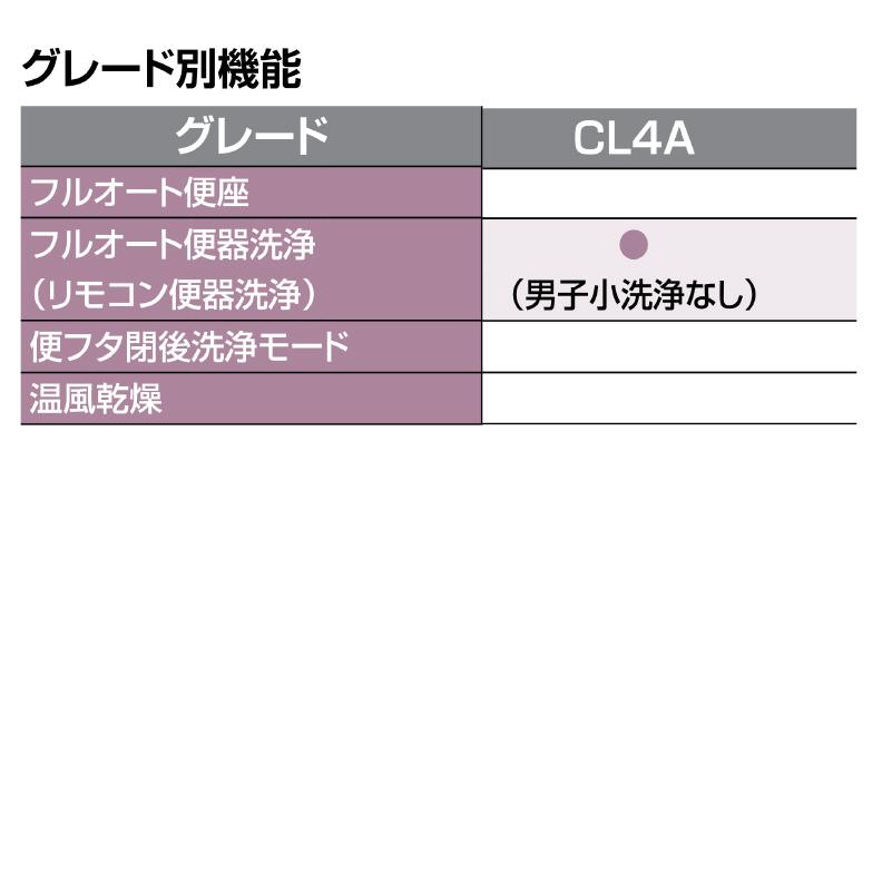 LIXIL プレアスLSタイプ 床上排水（壁排水） CL4Aグレード : i-port Yahoo!店 - 通販 - Yahoo!ショッピング