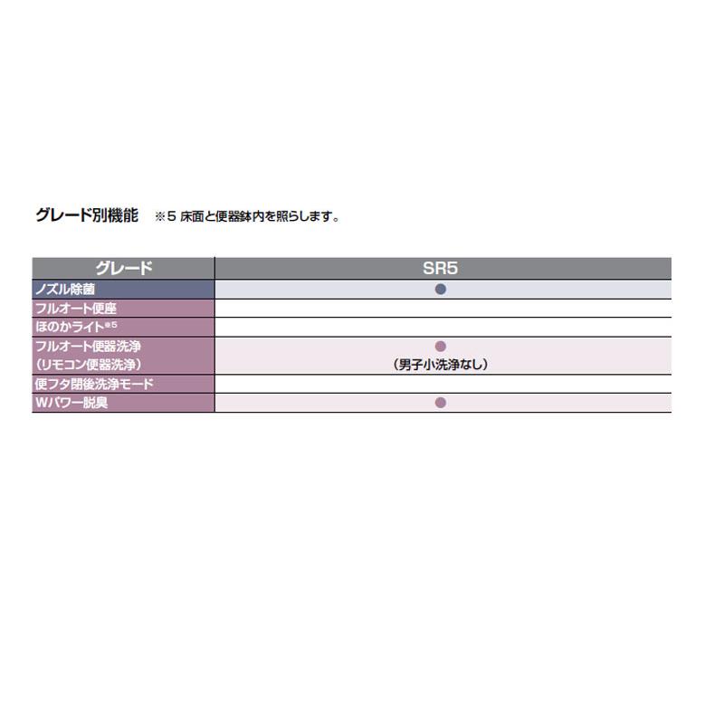 LIXIL INAX サティス Sタイプ ECO5 リトイレ SR5グレード トイレ ブースター付 リクシル : i-port Yahoo!店 - 通販 - Yahoo!ショッピング