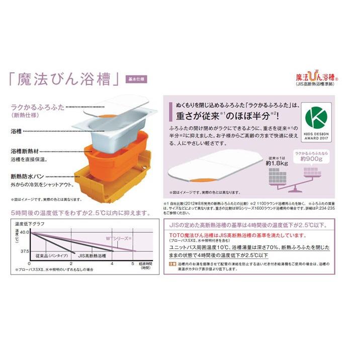 ユニットバス 1317 TOTO ひろがるWTシリーズ 1317Jサイズ Nタイプ マンションリモデルバスルーム マンションリフォーム用 : i-port Yahoo!店 - 通販 ...