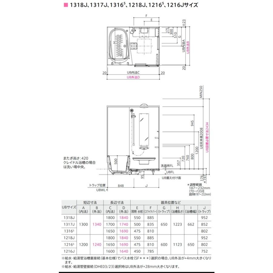 TOTO ひろがるWYほっカラリ床シリーズ 1218Jサイズ Kタイプ マンションリモデルバスルーム マンションリフォーム用 ユニットバス : i-port Yahoo!店 - 通販 ...
