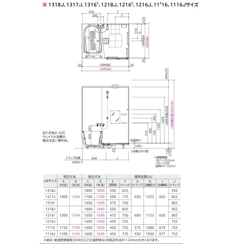 TOTO ひろがるWYほっカラリ床シリーズ 1317Jサイズ Nタイプ マンションリモデルバスルーム マンションリフォーム用 ユニットバス : i-port Yahoo!店 - 通販 ...