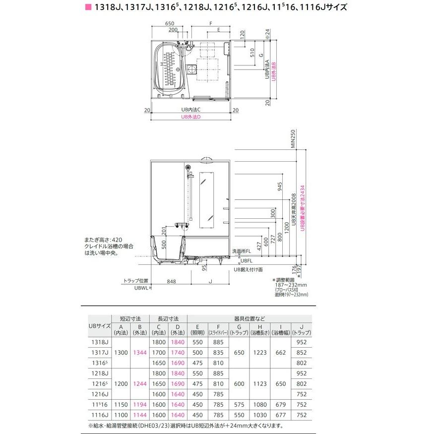 TOTO ひろがるWYほっカラリ床シリーズ 1218Jサイズ Tタイプ マンションリモデルバスルーム マンションリフォーム用 ユニットバス : i-port Yahoo!店 - 通販 ...