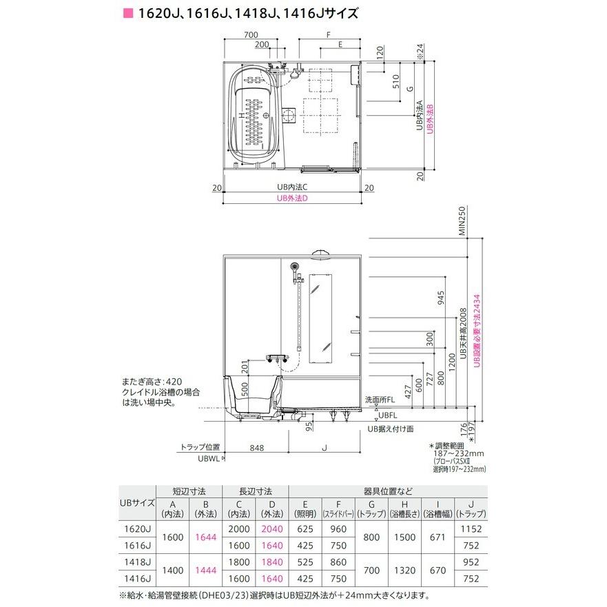 TOTO ひろがるWYほっカラリ床シリーズ 1620Jサイズ Tタイプ マンションリモデルバスルーム マンションリフォーム用 ユニットバス : i-port Yahoo!店 - 通販 ...