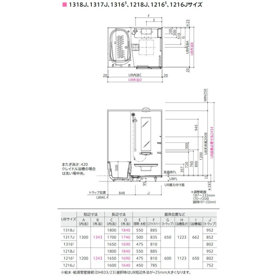TOTO ひろがるWYほっカラリ床シリーズ 1317Jサイズ Xタイプ マンションリモデルバスルーム マンションリフォーム用 ユニットバス : i-port Yahoo!店 - 通販 ...