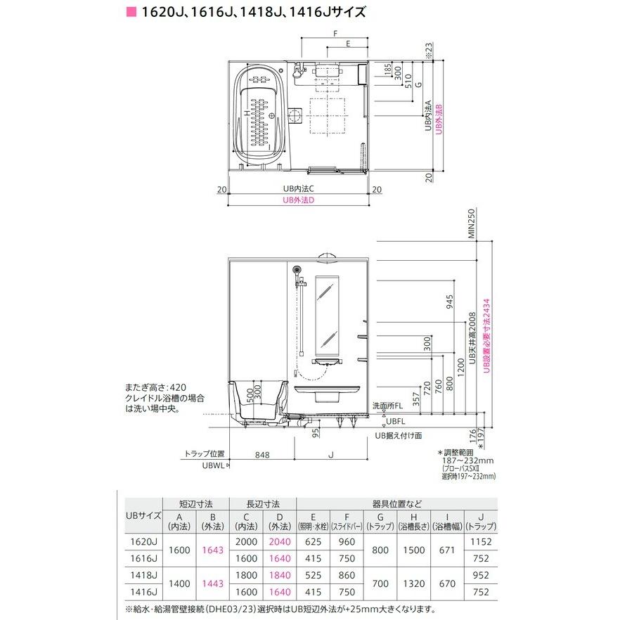 TOTO ひろがるWYほっカラリ床シリーズ 1418Jサイズ Xタイプ マンションリモデルバスルーム マンションリフォーム用 ユニットバス : i-port Yahoo!店 - 通販 ...