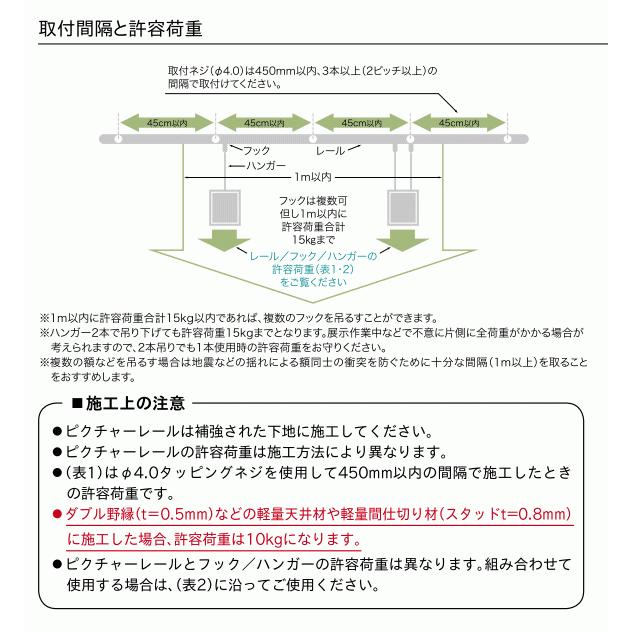 TOSO（トーソー） ピクチャーレール L-3 別製作レール 2.73m〜3.00m レール単品商品 :toso-picturerail-l3-273-300:インテリア リード - 通販 ...