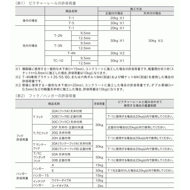 TOSO TOSO（トーソー） ピクチャーレール T-3N 別製作レール 2.01m〜2.72m ナチュラル : インテリア リード - 通販 - Yahoo!ショッピング