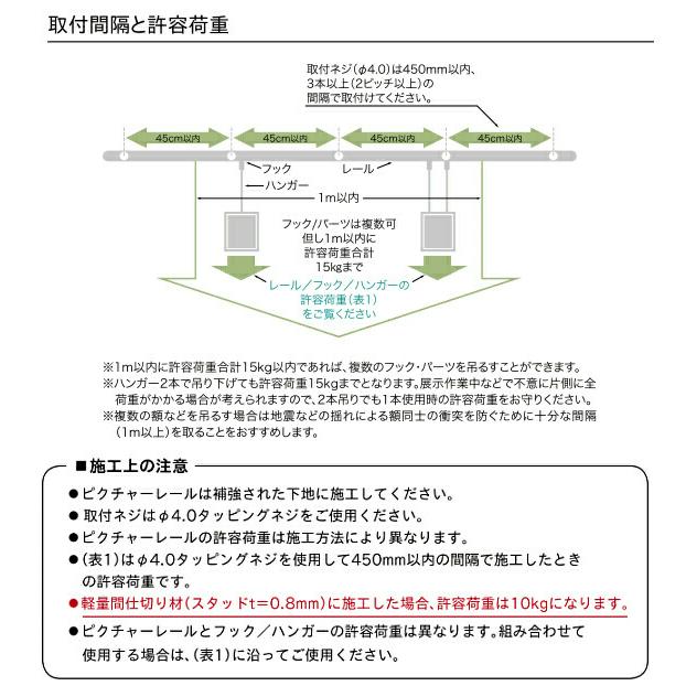 TOSO トーソー ピクチャーレール W-1 別製作レール 2.01m〜2.72m ホワイト : インテリア リード - 通販 - Yahoo!ショッピング