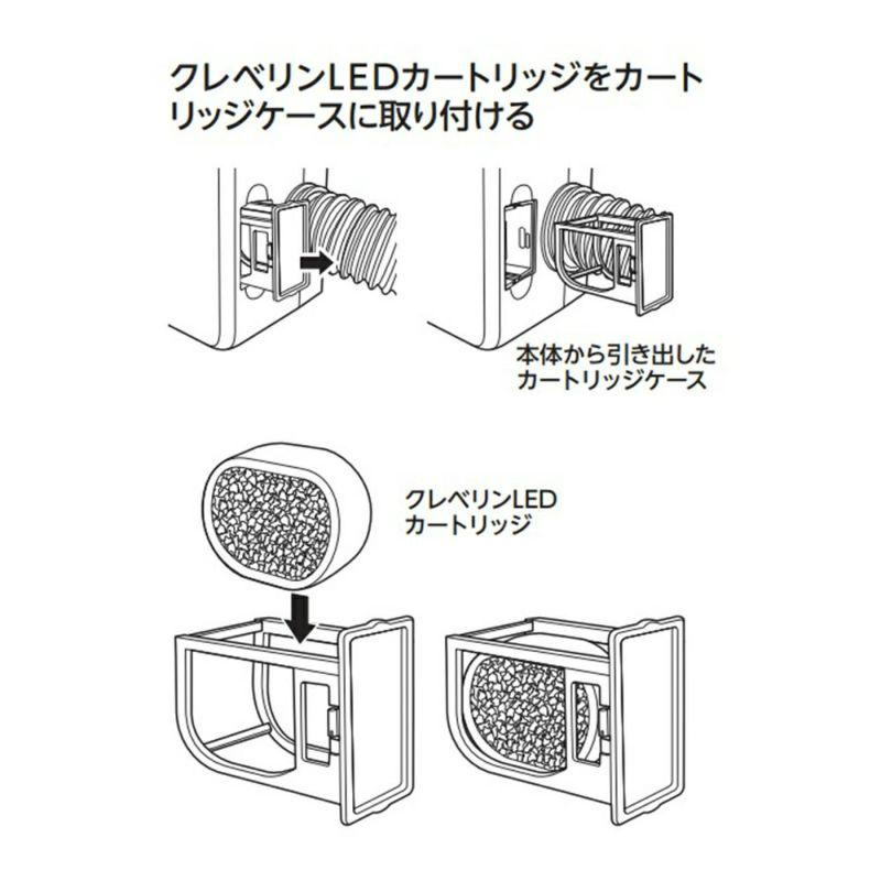 DOSHISHA 大幸薬品 クレベリンLED 交換用カートリッジ LED-010 DOSHISHA 大幸薬品 クレベリンLED 交換用カートリッジ LED-010