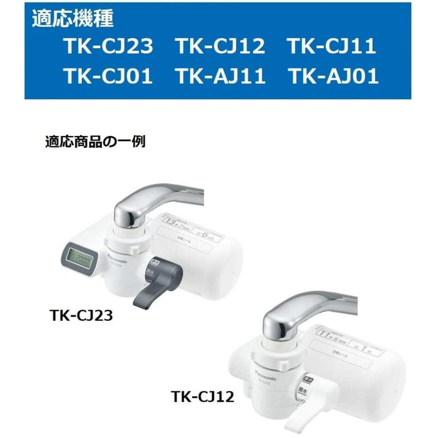 Panasonic パナソニック 蛇口直結型 浄水器交換用カートリッジ TK-CJ23C2 2個入り : i-shopさくら Yahoo!店 - 通販 - Yahoo!ショッピング